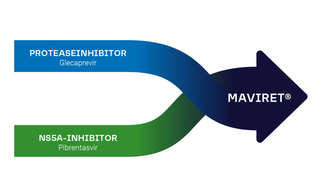 Maviret® (Glecaprevir/Pibrentasvir): Behandlung gegen chronische Hepatits C